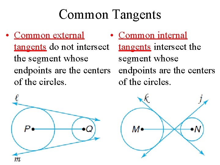 9 5 Tangents Objectives To recognize tangents and