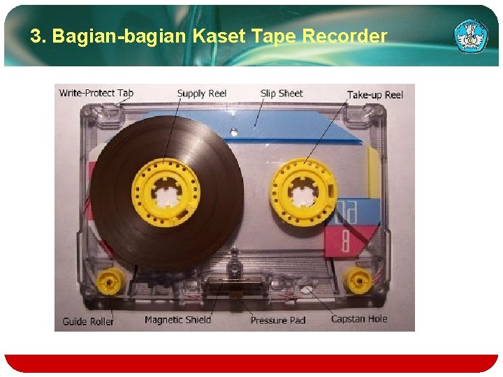 PENGENALAN BAGIANBAGIAN KASET TAPE RECORDER Kompetensi Memperbaiki Compact