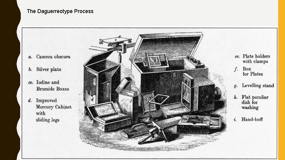 THE PHOTOGRAPHER LOUIS JACQUES MANDE DAGUERRE B Y