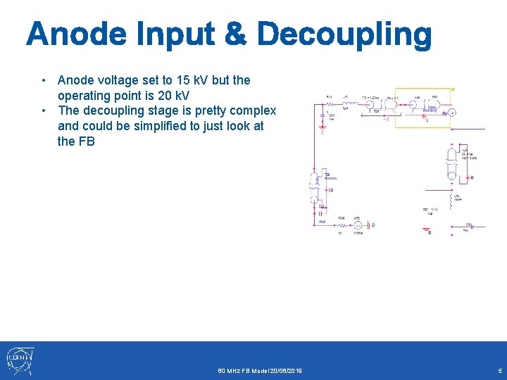 80 MHz Feedback Model 80 MHz FB Model