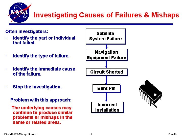 Using Root Cause Analysis To Understand Failures Accidents