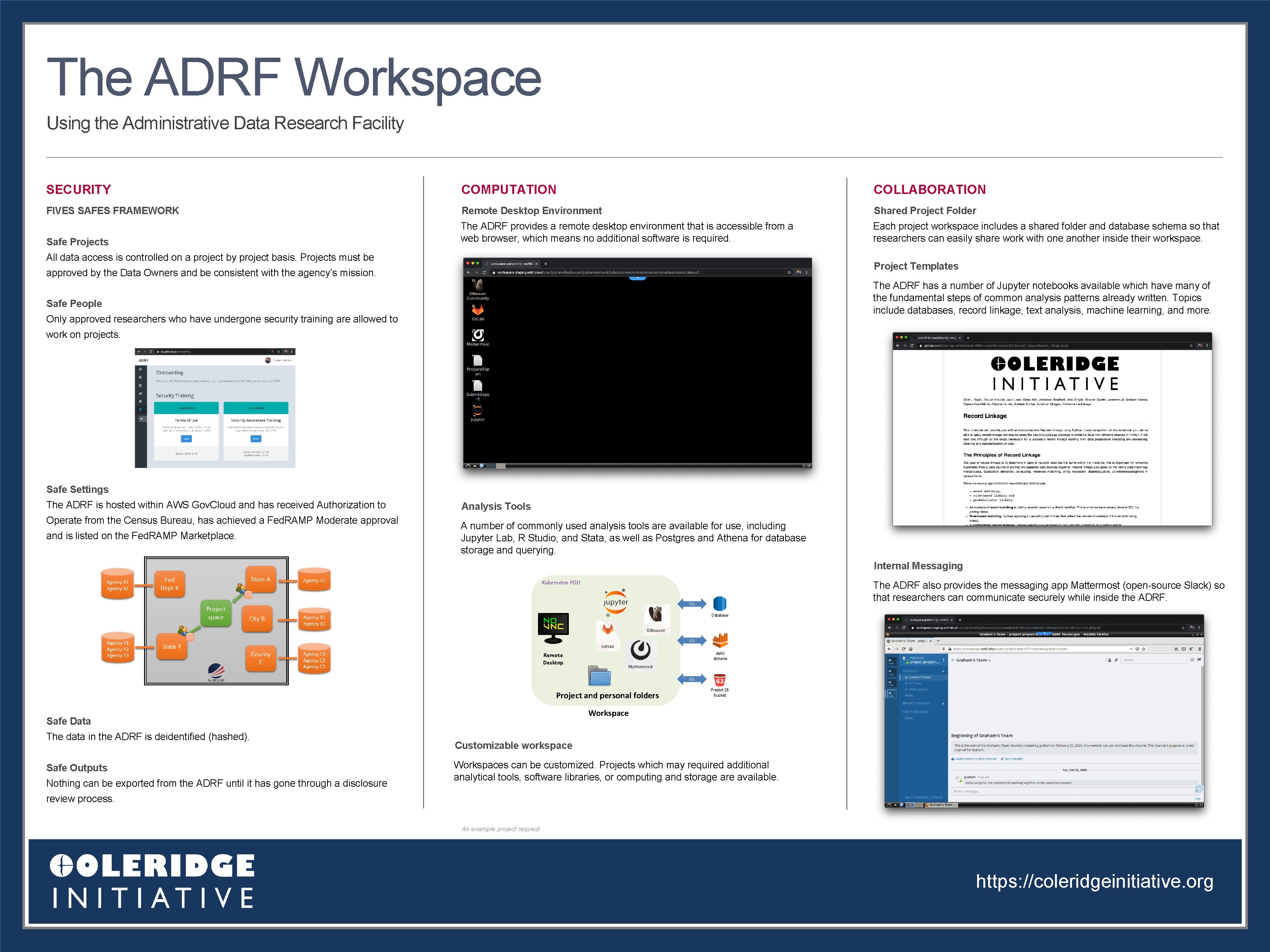 The ADRF Workspace Using the Administrative Data Research