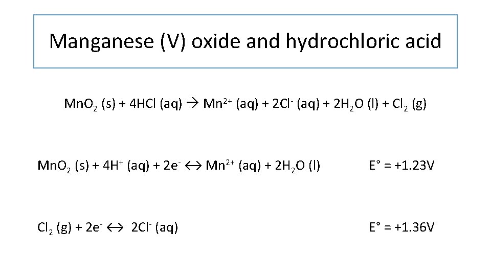 Standard Electrode Potentials and Thermodynamic Feasibility The ...