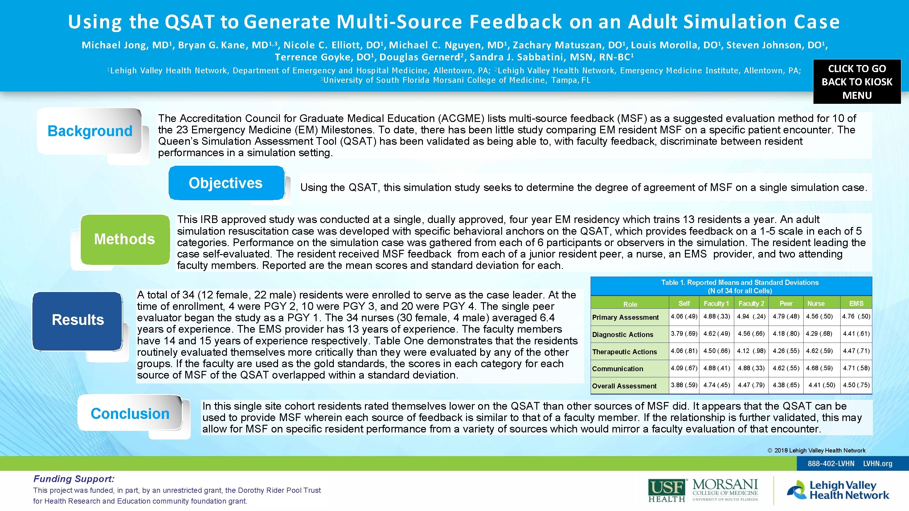 Using the QSAT to Generate MultiSource Feedback on