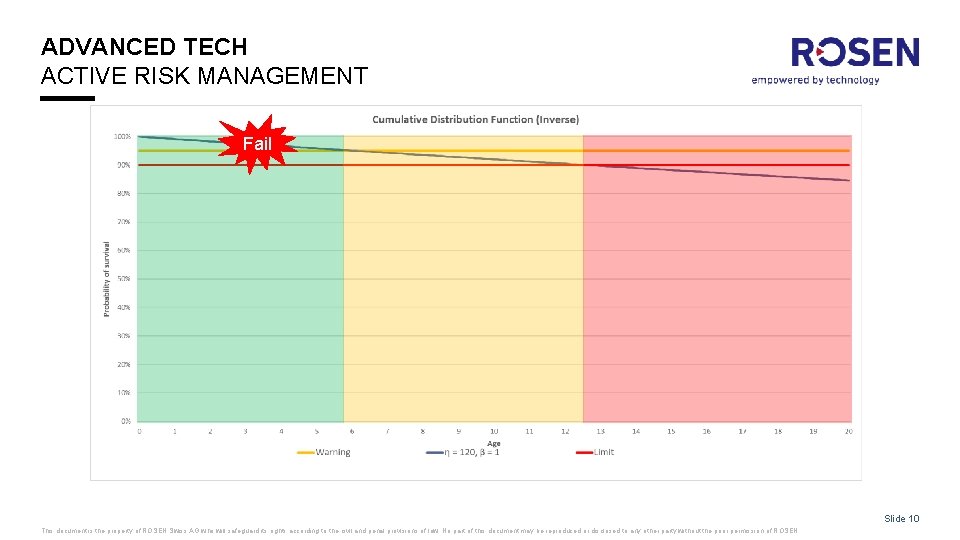 VISUAL MANAGEMENT MAINTENANCE PLANNING Gary Knight PERT Judges