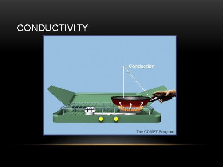 CHAPTER 3 ELEMENTS AND THE PERIODIC TABLE Section