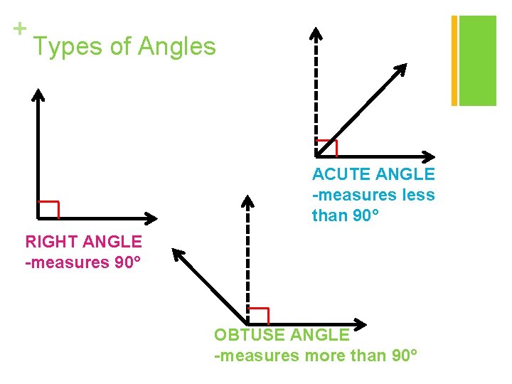 1 4 Angle Measure RealWorld Vocabulary n Ray