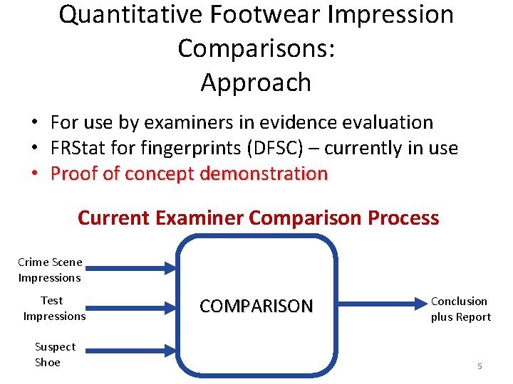 Quantitative Methods for Forensic Footwear Analysis Presented by