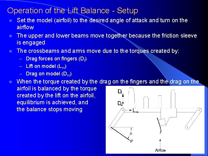 Calibration of the Wright Brothers 1901 Lift Balance