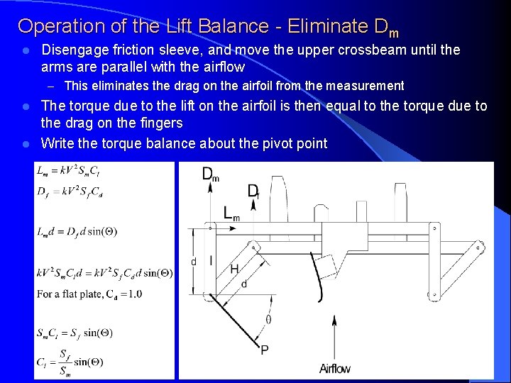 Calibration of the Wright Brothers 1901 Lift Balance