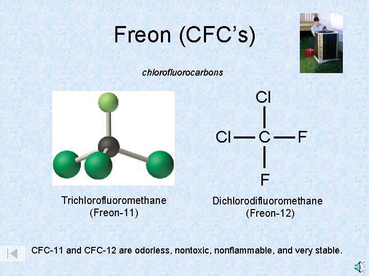 Ozone Depletion Ozone O 3 Absorbs harmful UV