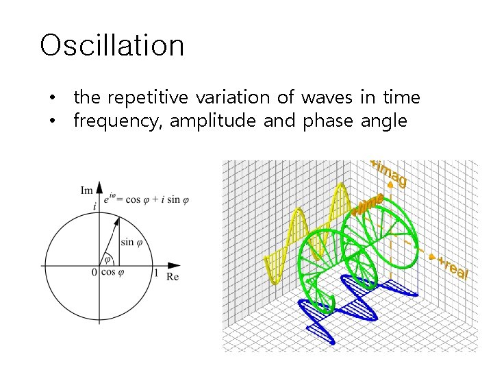 Overview of EEG analysis KiYoung Jung MD Associate