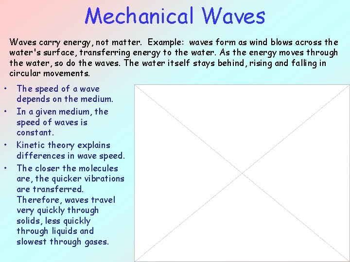 Waves A Basic Introduction Vibrations and Waves A