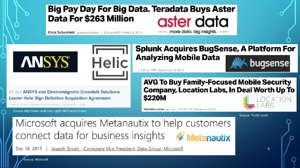 DOING BUSINESS IN THE USA COVID19 CHALLENGES OPPORTUNITIES