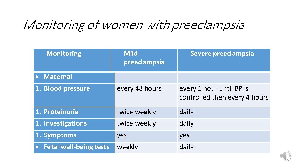Hypertensive Disorders with Pregnancy Dr Mohammad AbdelRahman Lecturer