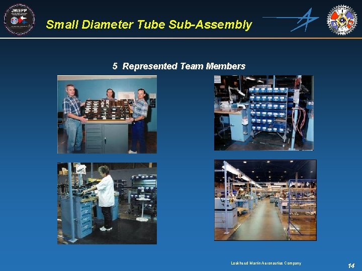 Lockheed Martin Aeronautics Company Joint Workplace Employee Participation