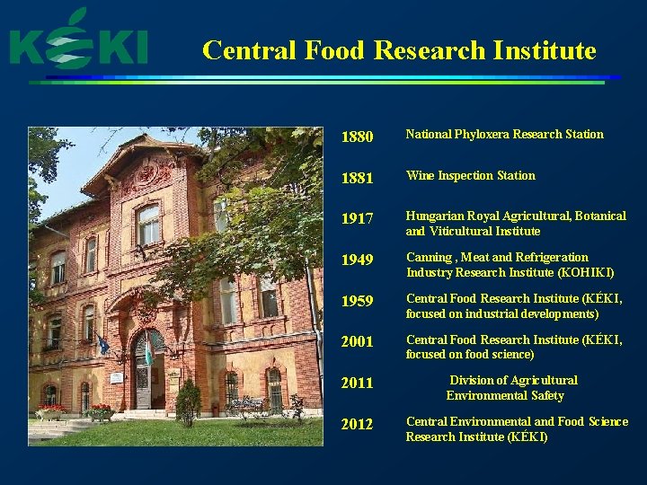 Central Food Research Institute Research activities at CFRI