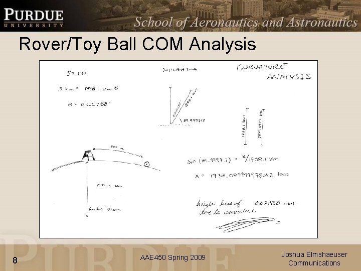 UHF LanderRover COM Systems Toy Ball Shell Structure