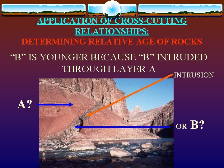 GEOLOGICAL CONCEPTS FIVE STEPS TO BECOMING A GEOLOGICAL