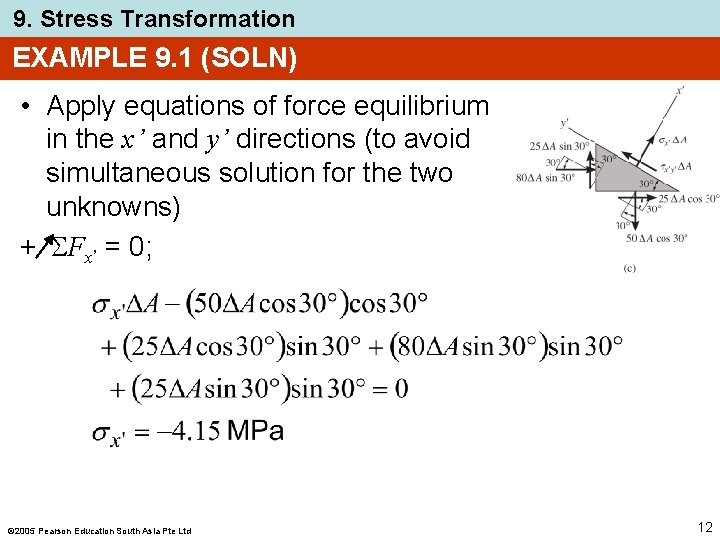 9 Stress Transformation CHAPTER OBJECTIVES Derive equations for