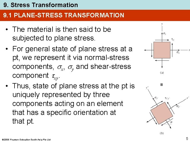 9 Stress Transformation CHAPTER OBJECTIVES Derive equations for
