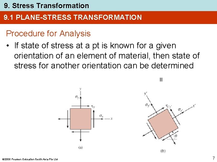 9 Stress Transformation CHAPTER OBJECTIVES Derive equations for