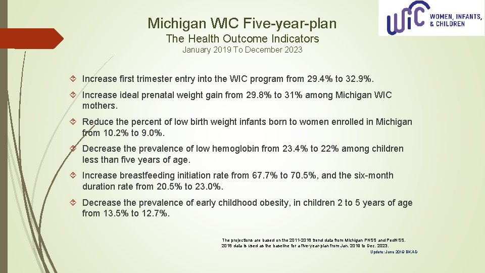 Using Quality Breastfeeding Data to Evaluate Michigan WIC