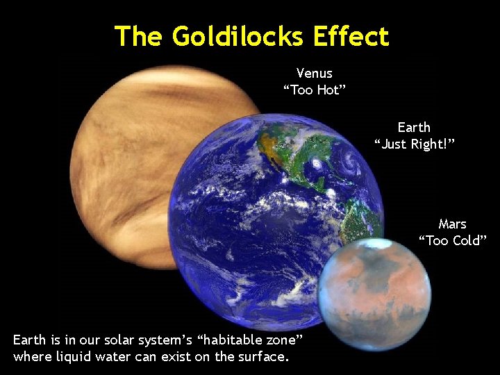 The Traveling Exhibit Science Background Part A INTRO