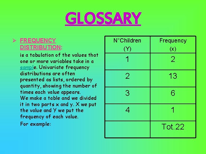 DESCRIPTIVE STATISTICS GLOSSARY FREQUENCY DISTRIBUTION is a tabulation