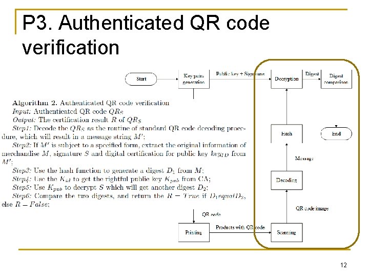 Digital Certificate Based Security Payment for QR Code