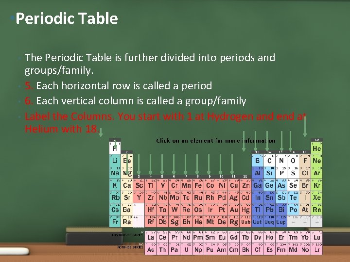 The Periodic Table By Presenter Media com Periodic