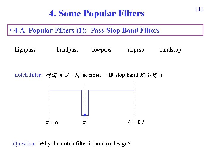 131 4 Some Popular Filters 4 A Popular