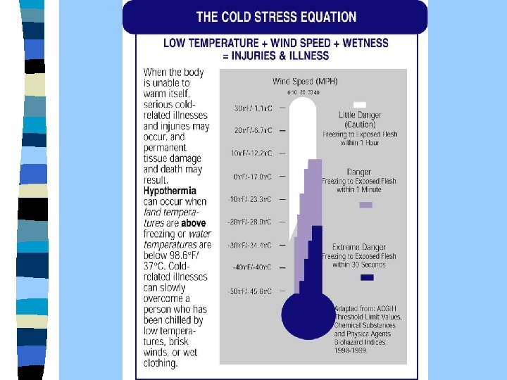 Cold Stress Cold stress n Normal body temperature