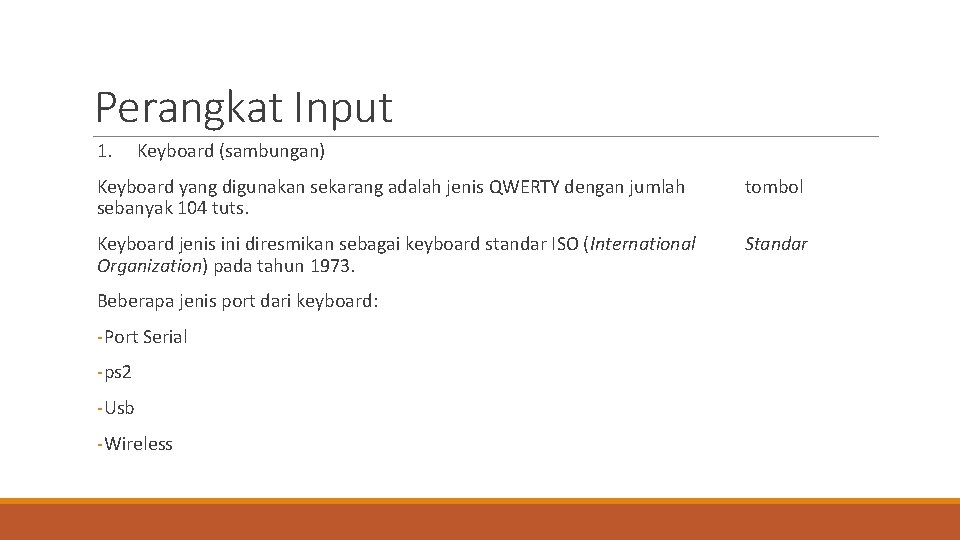 Konsep Teknologi Informasi Perangkat Input dan Output Per