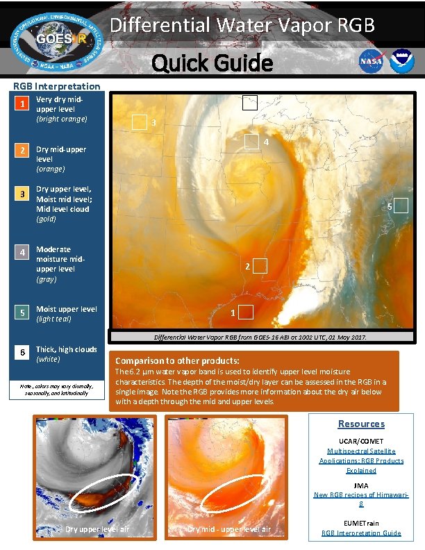 Differential Water Vapor RGB Quick Guide Why is