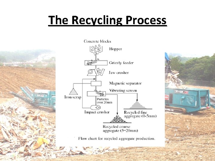 Our Company Mission To encourage sustainable construction by