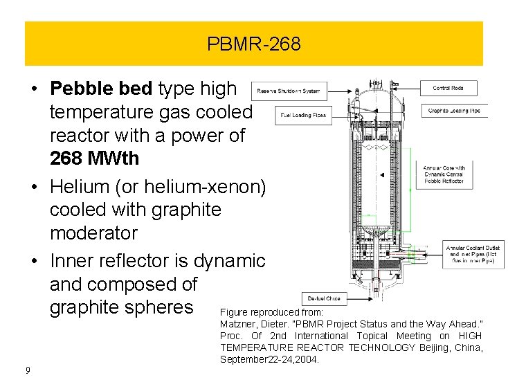 Transient modeling of sulfur iodine cycle thermochemical hydrogen