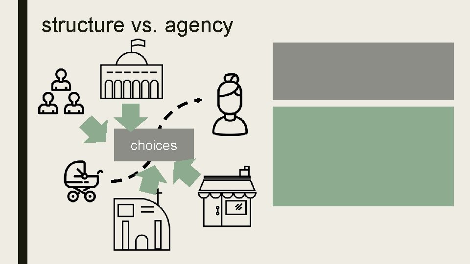 THINKING LIKE A SOCIOLOGIST Introduction to Sociology Class