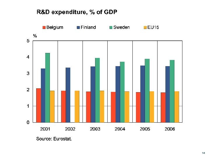 1899 9Danish September Compromise 1935 Basic Agreement 1938