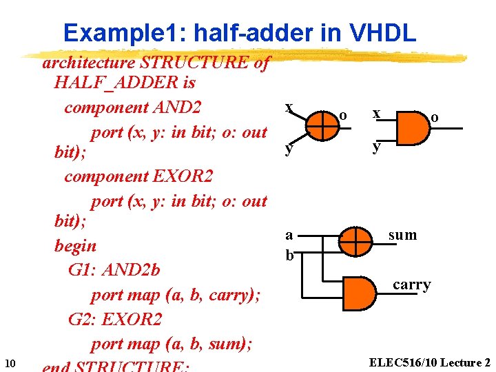 ELEC 516 VLSI System Design and Design Automation