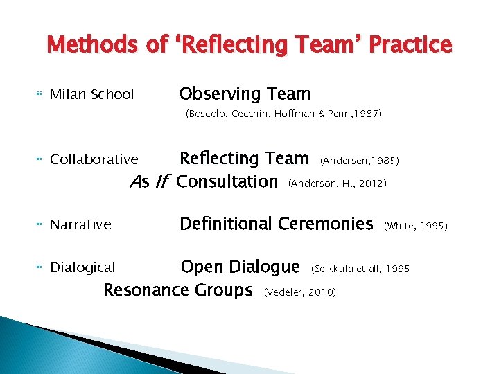 In Outside the Box Working Together with Partner