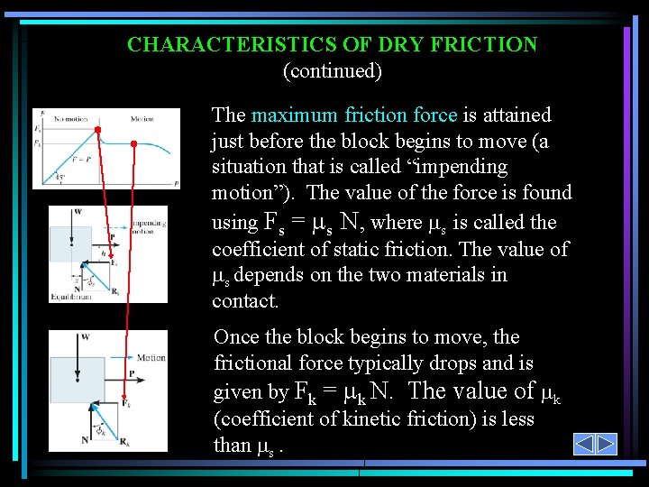CHARACTERISTICS OF DRY FRICTION PROBLEMS INVOLVING DRY FRICTION