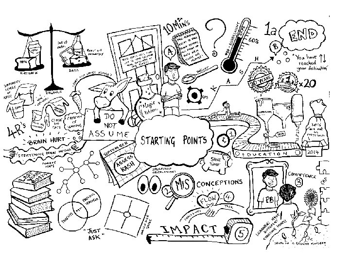 Target Setting for Student Progress Tutorials Coaching Techniques