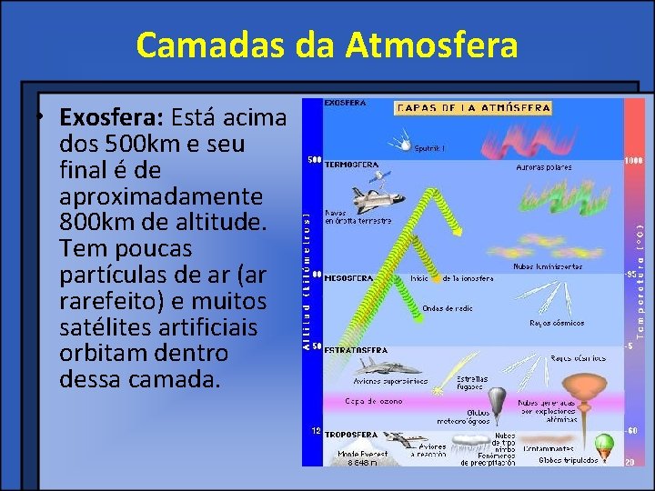 Atmosfera Prof Lilian Larroca Fontes das imagens no