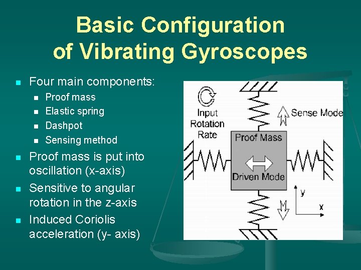Micromachined Vibrating Gyroscopes Intro to MEMS final presentation
