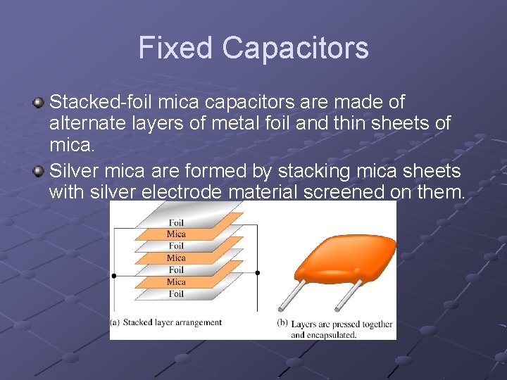 Chapter 9 Capacitors Objectives Describe the basic structure