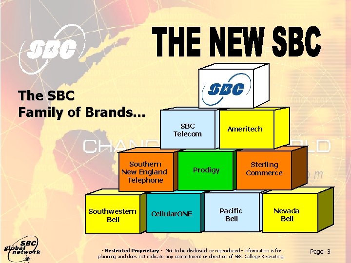SBC Communications Inc SBC College Recruiting Overview http