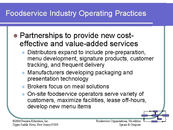Chapter 1 Systems Approach to a Foodservice Organization
