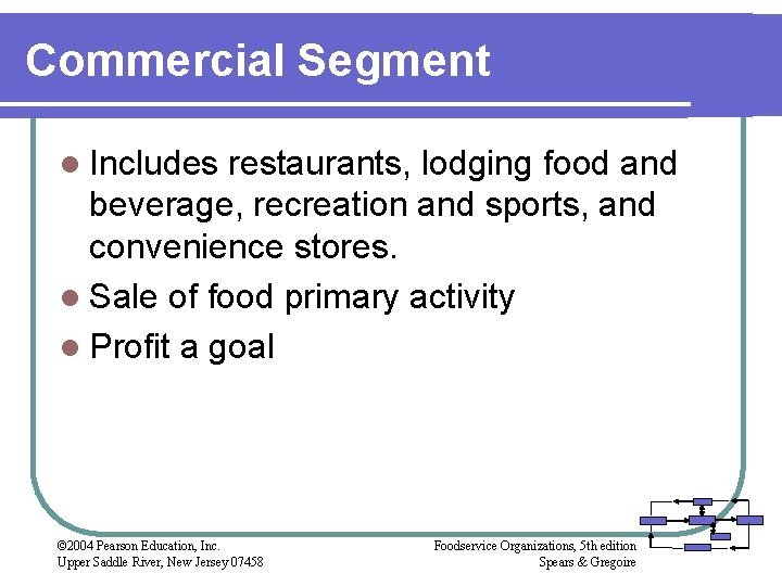 Chapter 1 Systems Approach to a Foodservice Organization