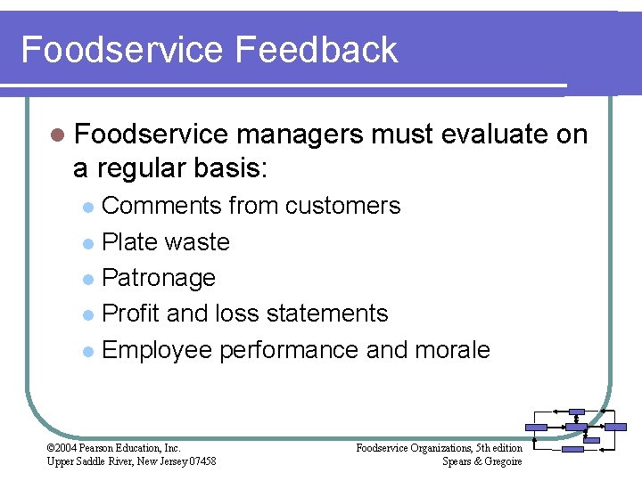 Chapter 1 Systems Approach to a Foodservice Organization